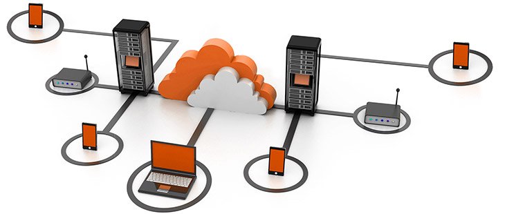 Natterbox - Carnac Group